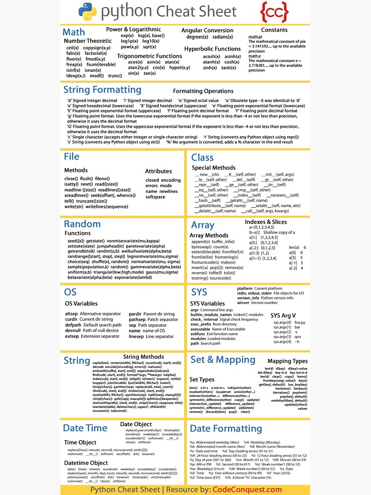 "Code Cheat Sheet!" Sticker for Sale by jpjmoffett | Redbubble