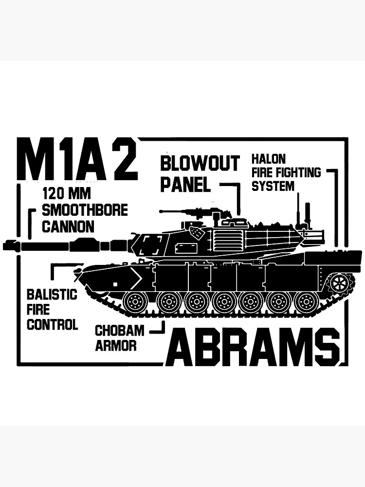 "Main Battle Tank M1A2 Abrams" Poster by Semilir | Redbubble