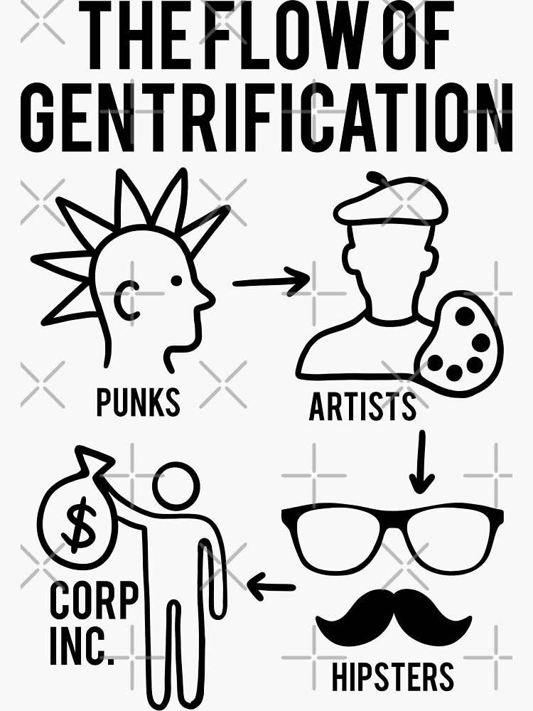 "Gentrification Flow - Leftist Anti Gentrify" Sticker for Sale by ...
