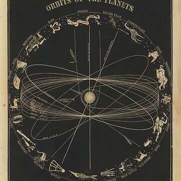 "Old Solar System Planetary Orbit Map (1850) Vintage Astrophysics ...