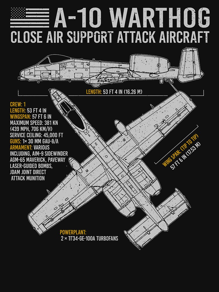"A-10 Warthog US Aircraft Plane USAF Airplane Blueprint" Essential T ...