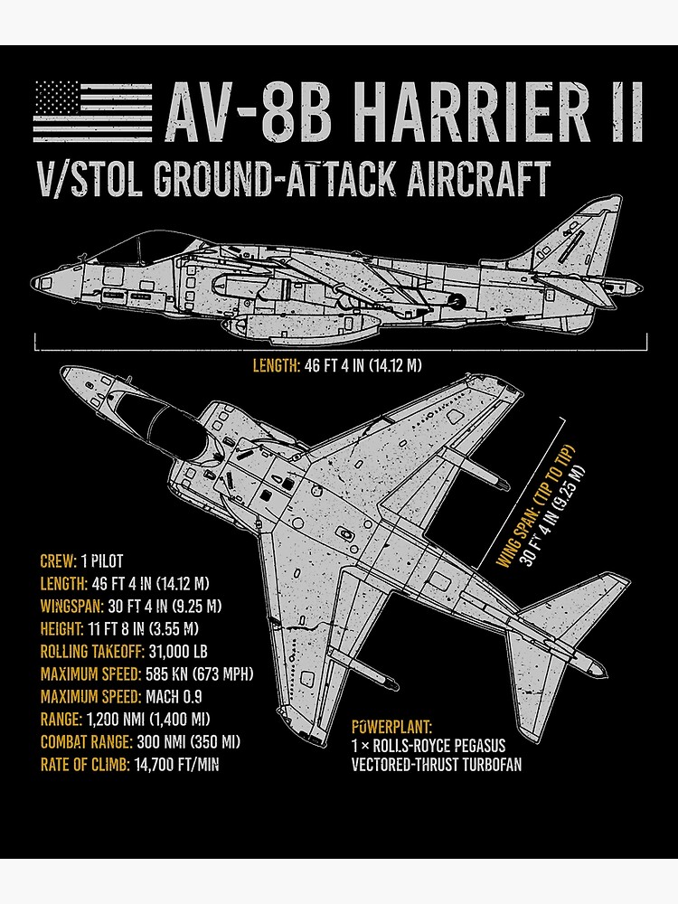 Lámina fotográfica «Av-8B harrier ii Avión de EE. UU. Plano de avión de ...