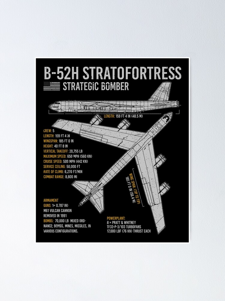 "B-52 Stratofortress Bomber Aircraft Plane Airplane Blueprint" Poster ...