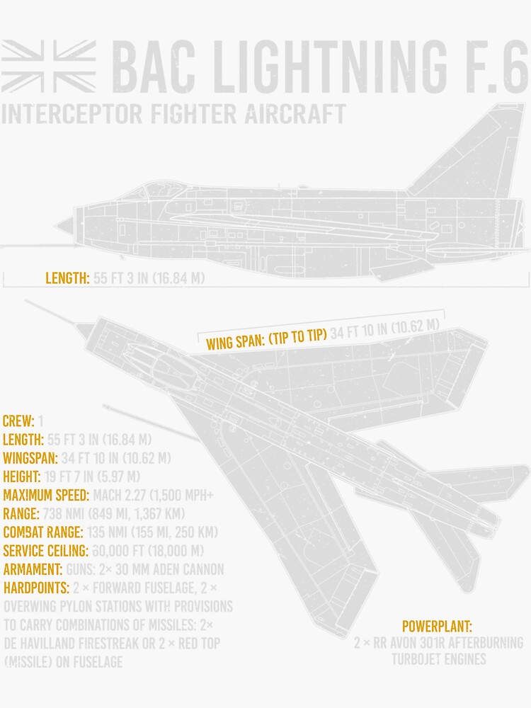 "RAF English Electric Lightning British Airplane Blueprint Military jet ...