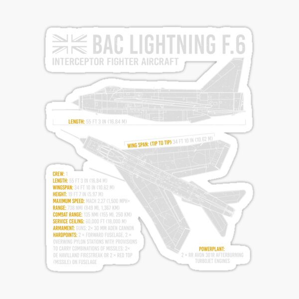 "RAF English Electric Lightning British Airplane Blueprint Military jet ...