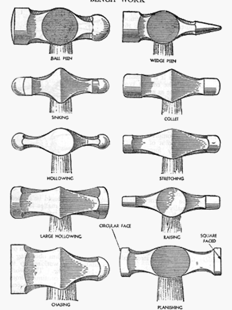 "Forging Hammers" Sticker for Sale by artfullyrogue | Redbubble