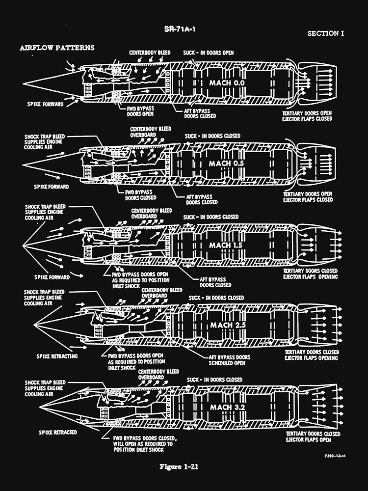 "SR-71 J58 Diagram Graphic Premium T-Shirt.png" T-shirt by ...