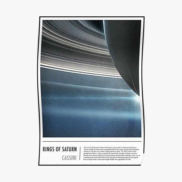 "Rings Of Saturn" Poster for Sale by SPACESTORY | Redbubble