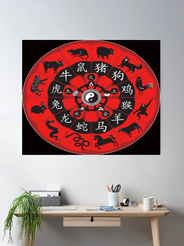 Chinese zodiac wall art - Horoscopeaz.com