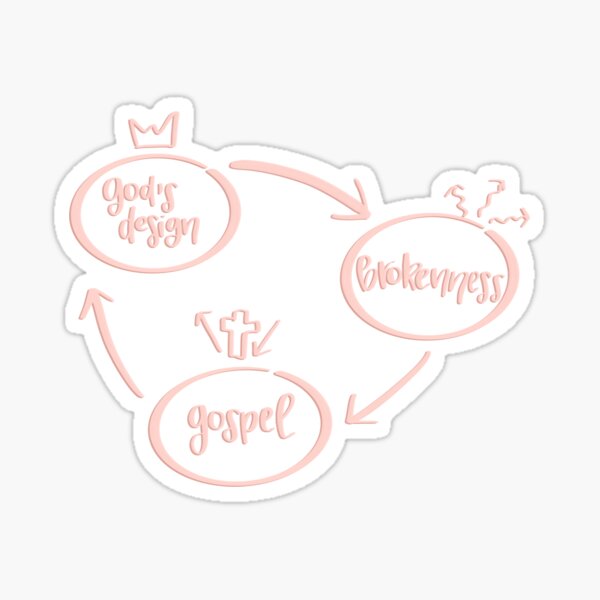 "the 3 circles" Sticker for Sale by colorpop19 | Redbubble