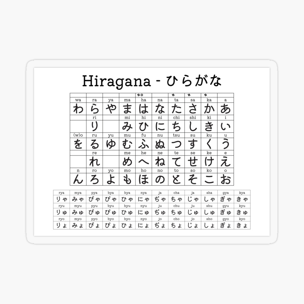 Hiragana Chart Poster, Hiragana Japanese Characters,, 59% OFF