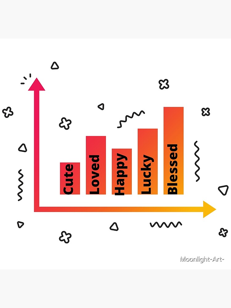 "Chart of good vibes " Poster for Sale by Moonlight-Art- | Redbubble
