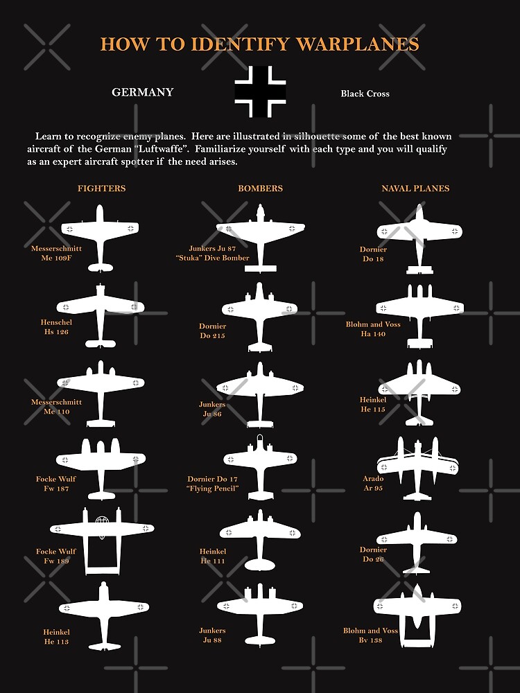 "WW2 Aircraft Identification German" Canvas Print for Sale by rogue ...