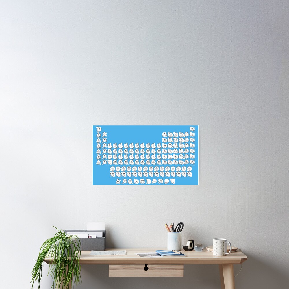 "Cat Periodic Table" Poster for Sale by sciencenotes | Redbubble