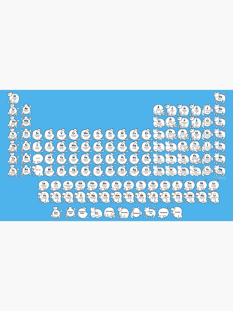 "Cat Periodic Table" Poster for Sale by sciencenotes | Redbubble