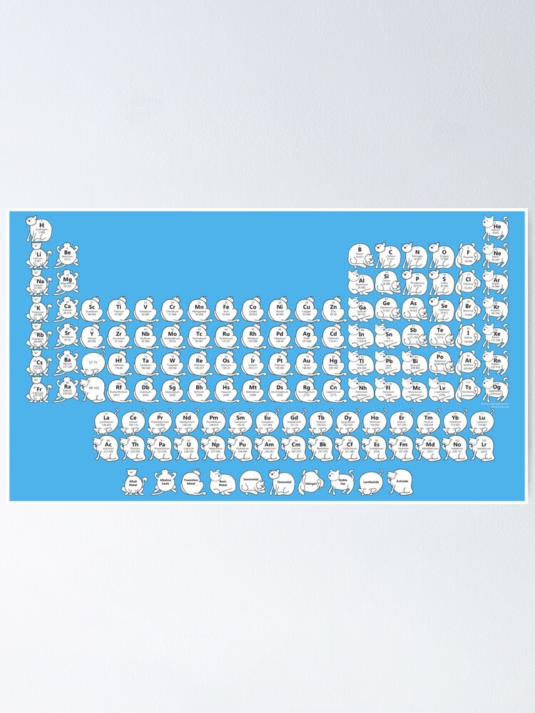"Cat Periodic Table" Poster for Sale by sciencenotes | Redbubble