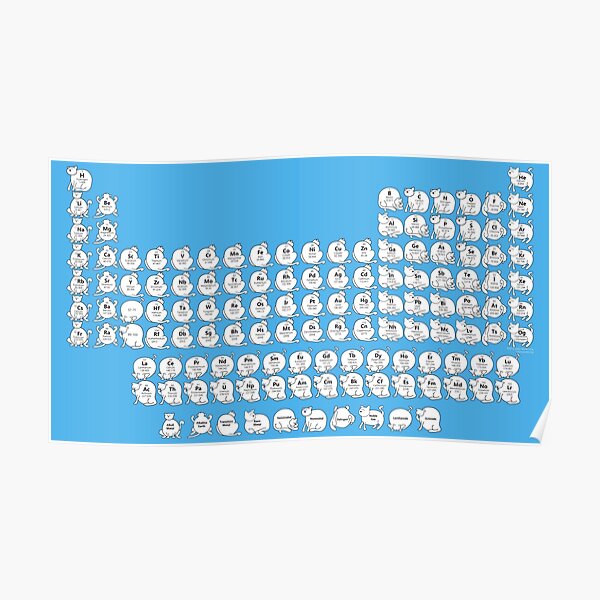 "Cat Periodic Table" Poster for Sale by sciencenotes | Redbubble