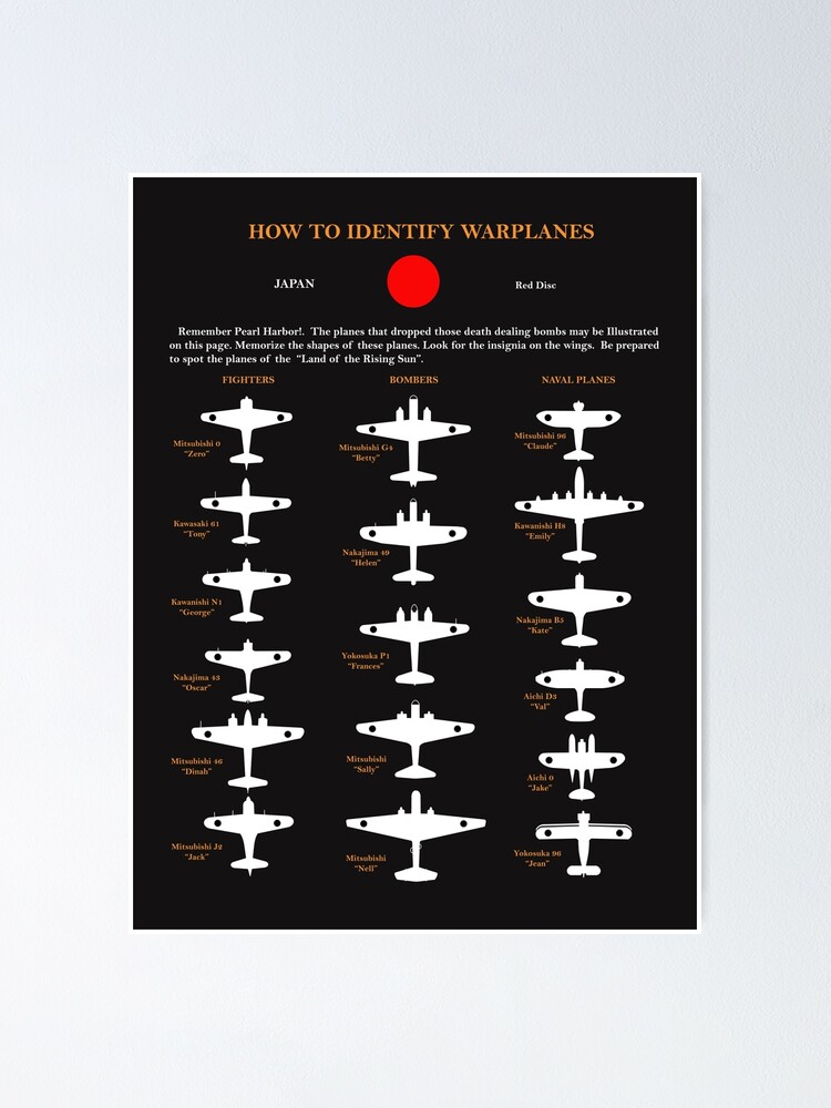 "WW2 Aircraft Identification Japan" Poster for Sale by rogue-design ...