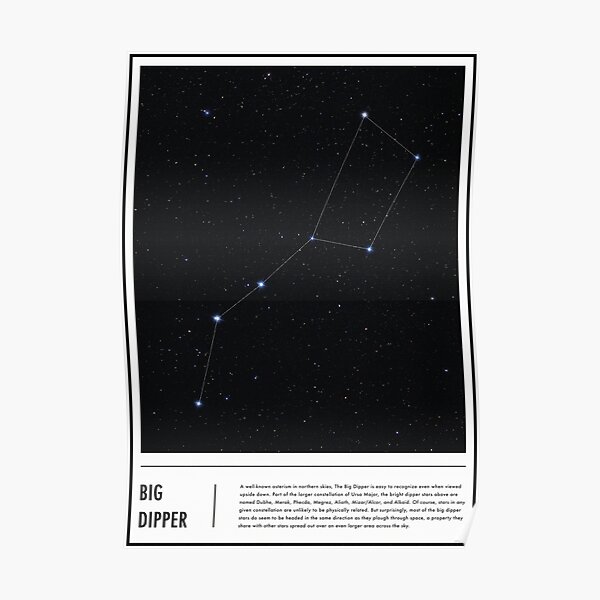 "Big Dipper Constellation" Poster by SPACESTORY | Redbubble