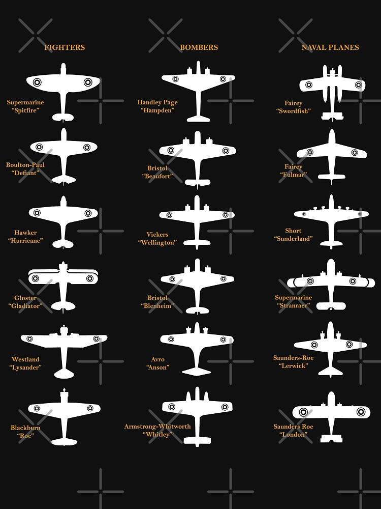"WW2 Aircraft Identification RAF" T-shirt for Sale by rogue-design ...