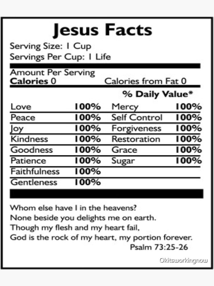 "Jesus Facts" Sticker for Sale by Okitsworkingnow | Redbubble