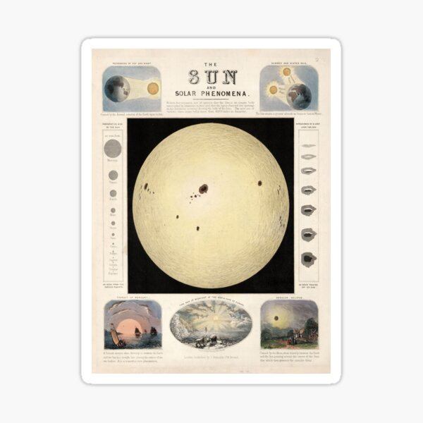 "Old Sun Map (1851) Vintage Solar Spots Chart" Sticker for Sale by ...
