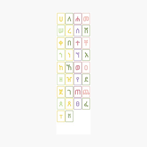 "Ethiopian alphabet letters, Hahu Fidel, Geez," Photographic Print for ...