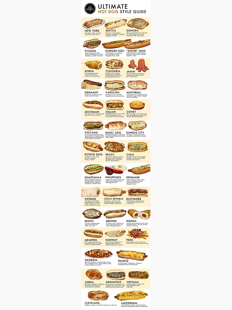 "Ultimate Hot Dogs Style Guide" Poster for Sale by HeyThomCalvin ...