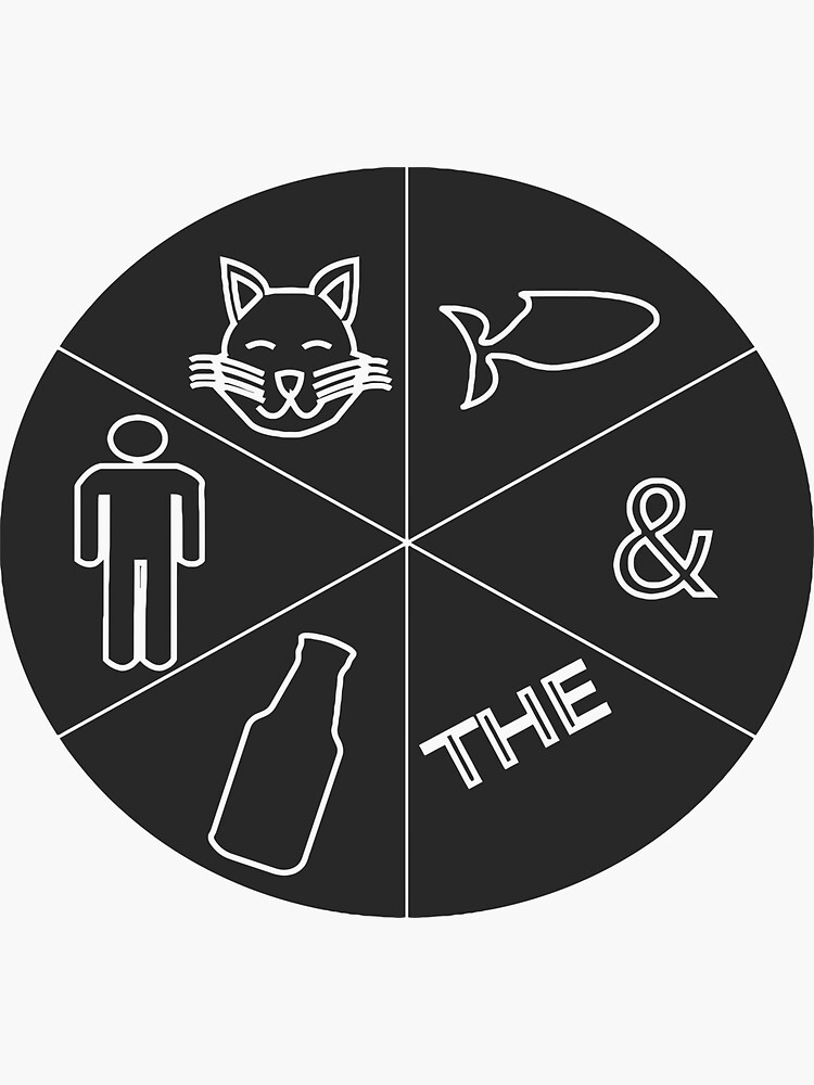 "gh@^$#(*sjkd()@#klfd./fg" Sticker for Sale by scottahbner | Redbubble