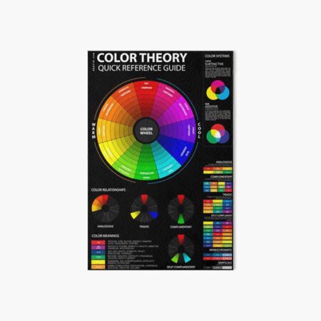 "Black Color Theory Poster" Art Board Print by fityfuto | Redbubble