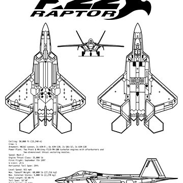 "F-22 RAPTOR Blueprint Starscream's outline" Poster for Sale by ...