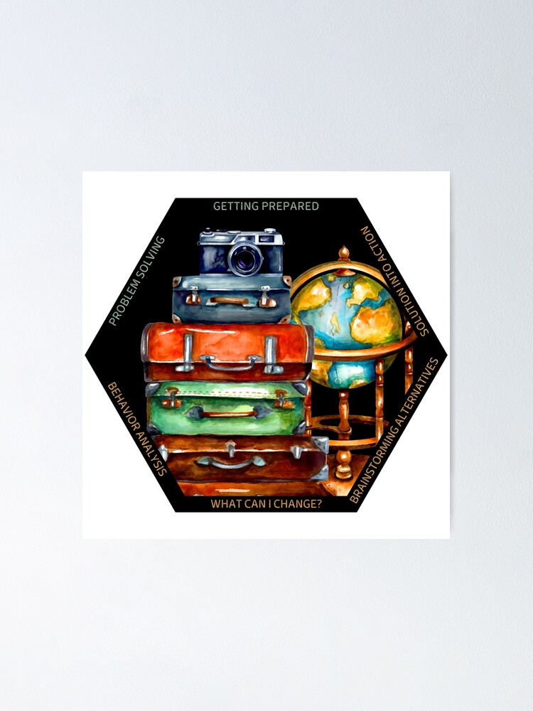 "Emotion Regulation DBT skills practice: Problem Solving. The Hexagon ...