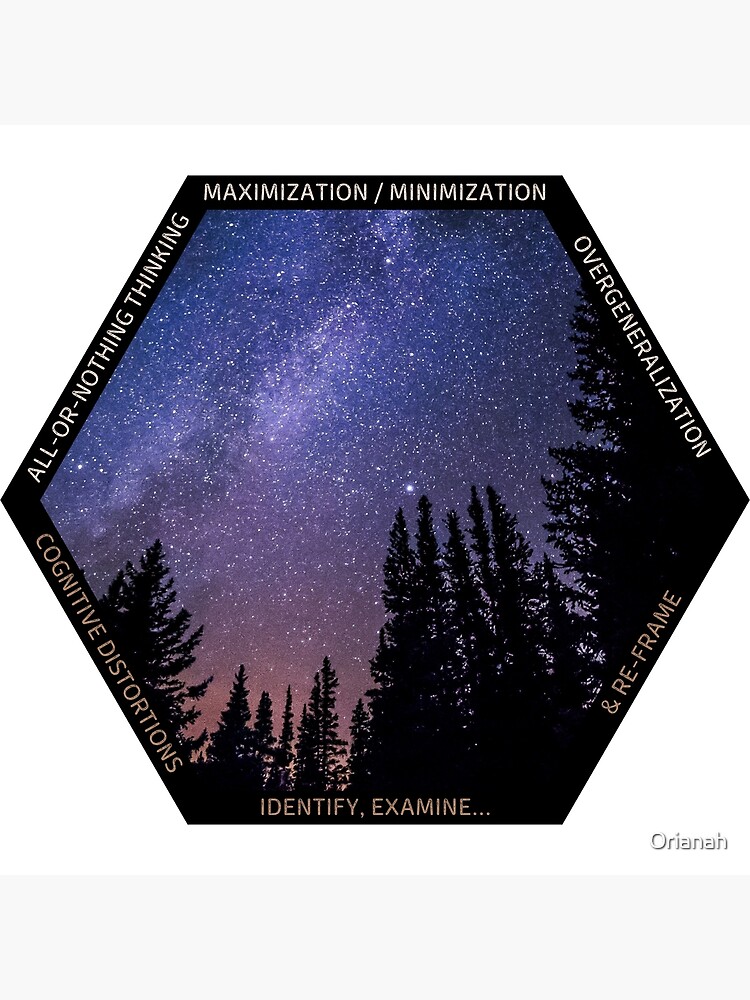 "Emotion Regulation DBT skills practice: Cognitive Distortions. The ...