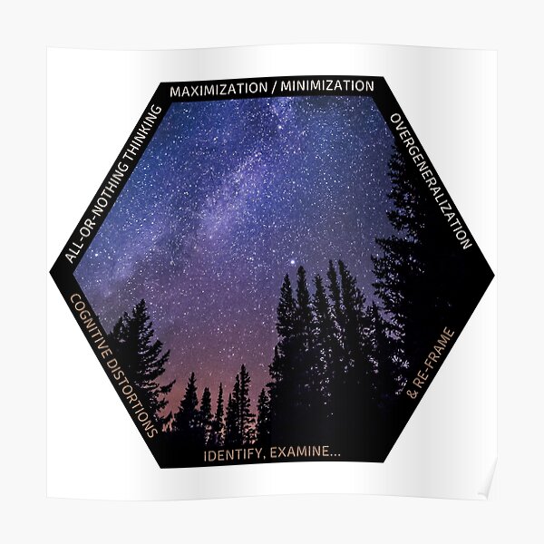 "Emotion Regulation DBT skills practice: Cognitive Distortions. The ...