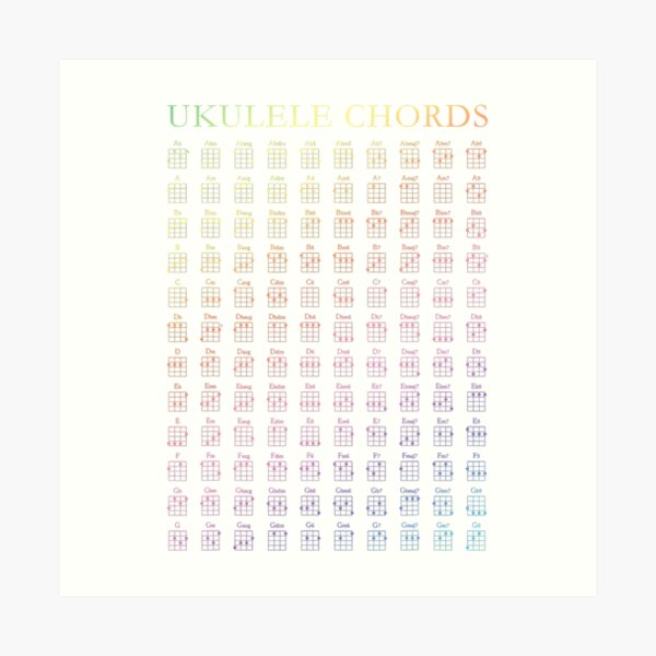 "Ukulele Rainbow Chords Chart GCEA Tuning Uke Notes " Art Print for ...