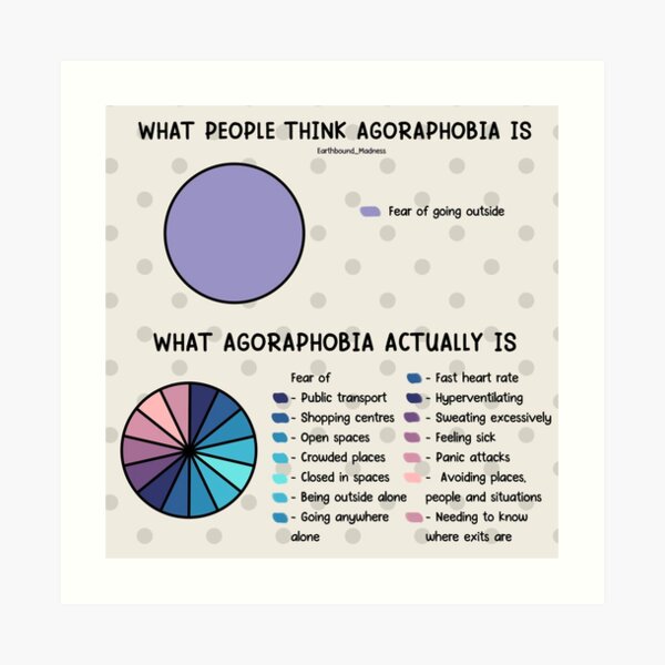 "Agoraphobia information" Art Print by Eb-M | Redbubble