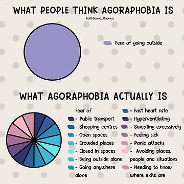 "Agoraphobia information" Sticker for Sale by Eb-M | Redbubble