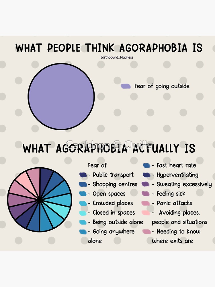 "Agoraphobia information" Sticker for Sale by Eb-M | Redbubble