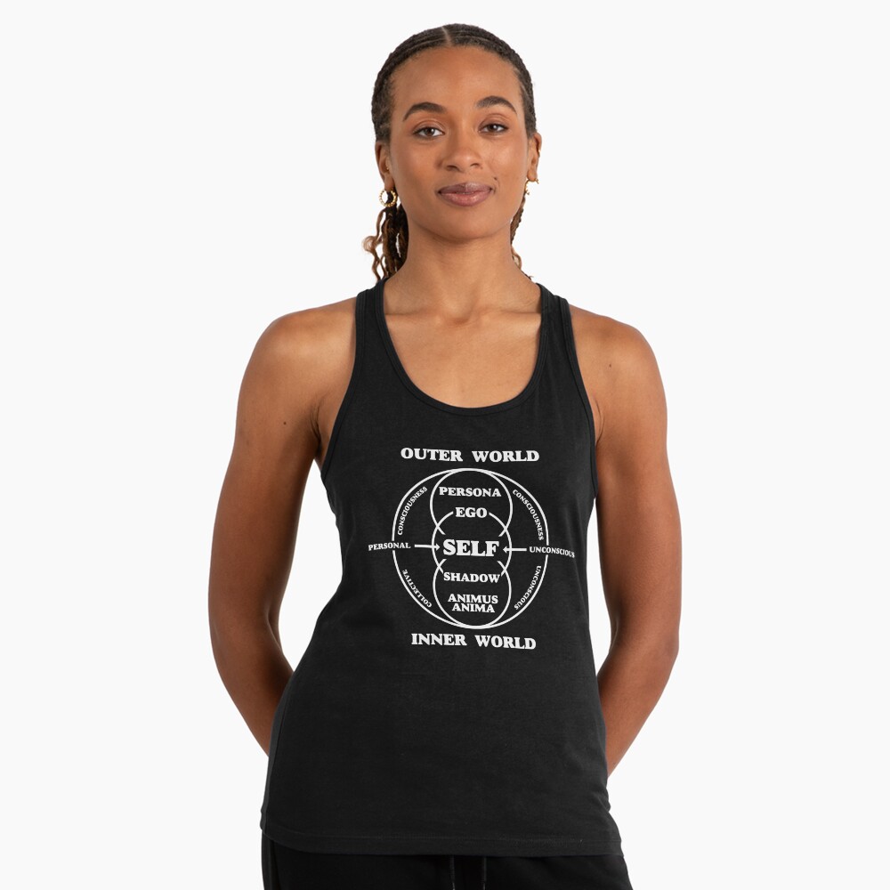 "Carl Jung Self Ego Shadow Model - Jungian Psychology Teacher" Sticker ...