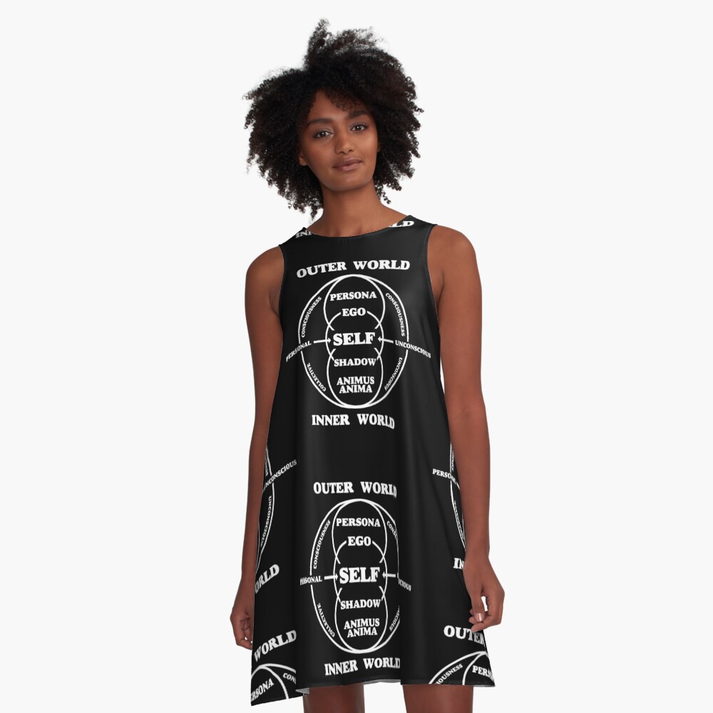 "Carl Jung Self Ego Shadow Model - Jungian Psychology Teacher" Sticker ...