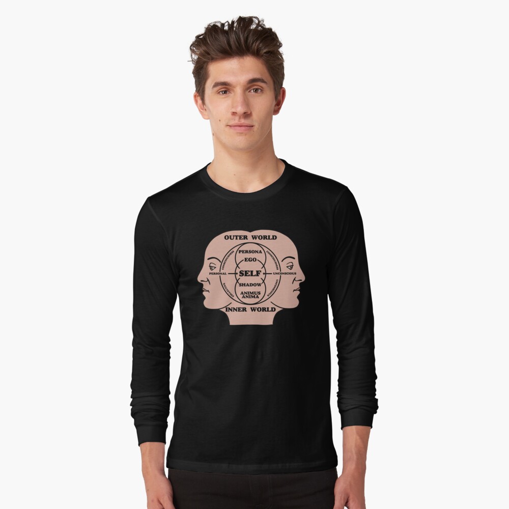 "Carl G Jung Self Ego Shadow Model - Jungian Psychology Teacher ...