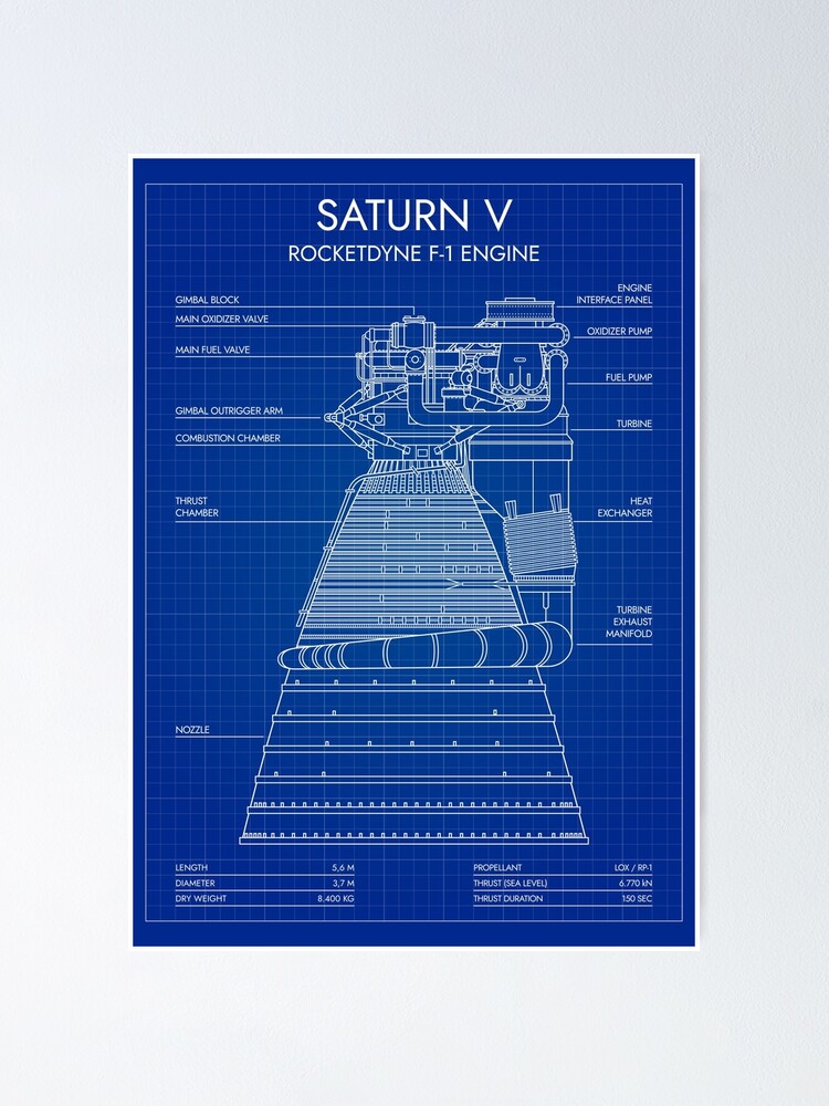 "Rocketdyne F-1 Engine. Saturn V (Blueprint)" Poster von BGALAXY ...