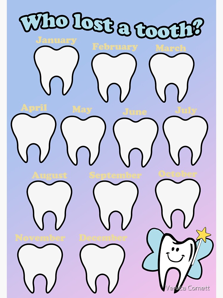 "Who Lost a Tooth? Classroom Poster" Sticker for Sale by vcor8396 ...
