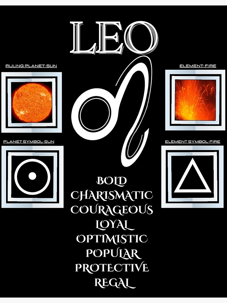 "Leo Zodiac Sign With Traits, Ruling Planet, and Element" Poster for ...