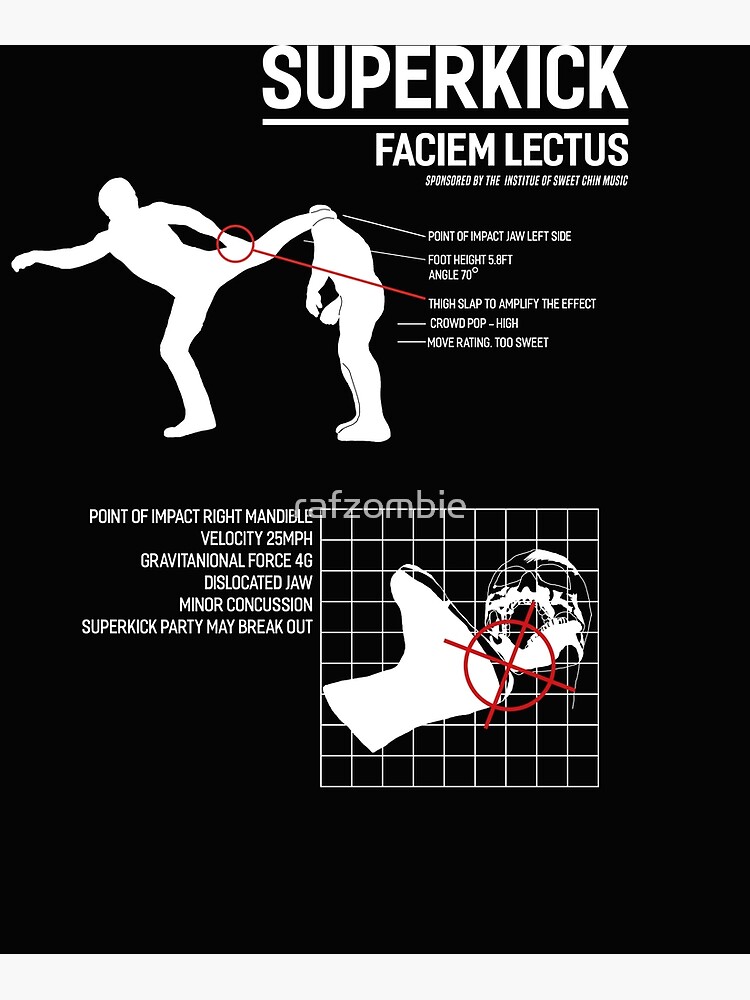 "superkick science " Poster by rafzombie | Redbubble