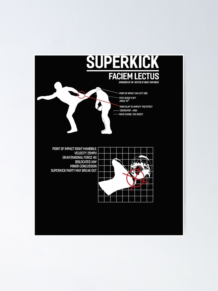 "superkick science " Poster by rafzombie | Redbubble