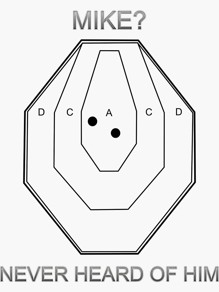 "Mike? Never heard of him?" Sticker for Sale by EinarKant | Redbubble