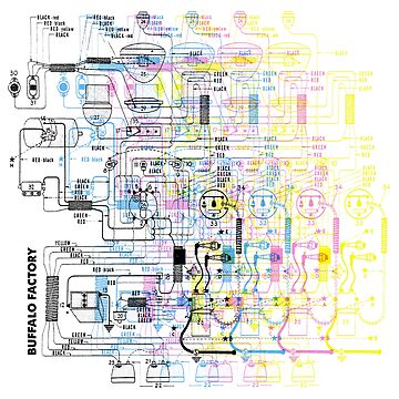 "Buffalo Factory- CMYK Wiring Diagram" Poster for Sale by ...