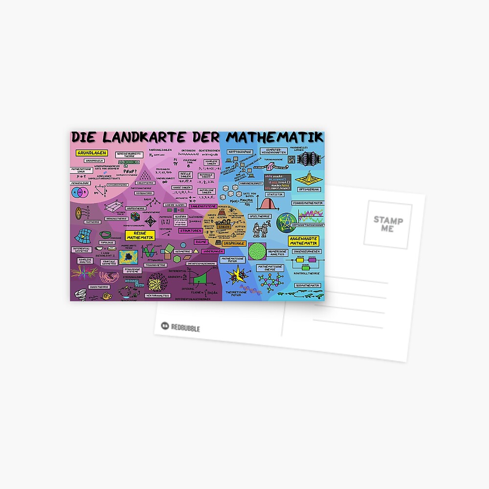 "The Map of Mathematics - German Translation" Poster for Sale by ...