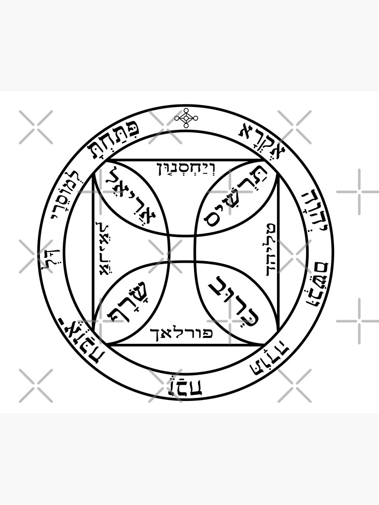 "Seventh Pentacle of the Sun Magic Circle" Poster for Sale by ...